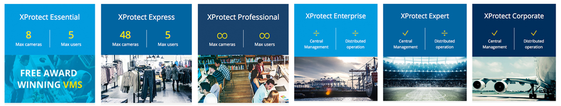 Milestone - Video Management Software (VMS) | iMotion Security